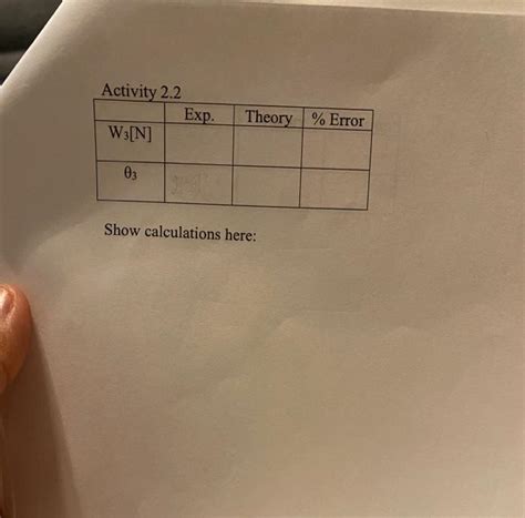 Hey I Need Help With The Graphing Method And Activity Chegg