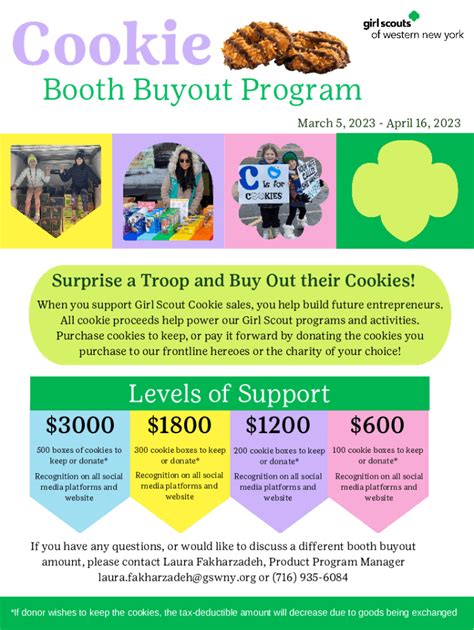 Fillable Online National Girl Scout Cookie Weekend Celebrates Female