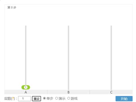 汉诺塔问题 Tower of Hanoi 递归算法策略 slowlydance me 博客园