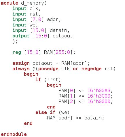 Risc Cpu Verilog Risc Csdn
