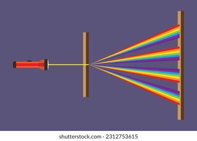 Diffraction Grating Diagram