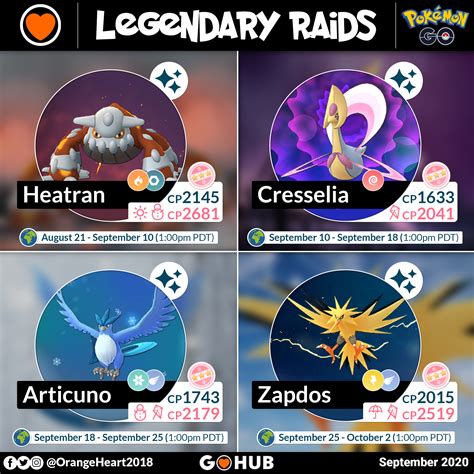 Pokémon Go September 2020 Events Spotlights And Special Research