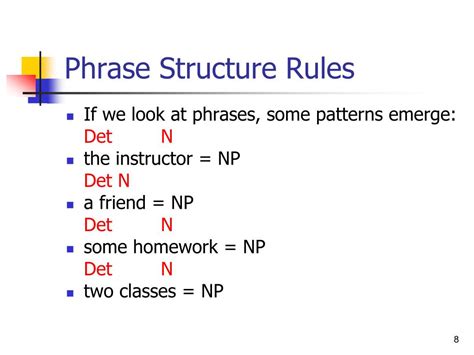 PPT Syntax The Analysis Of Sentence Structure PowerPoint Presentation ID
