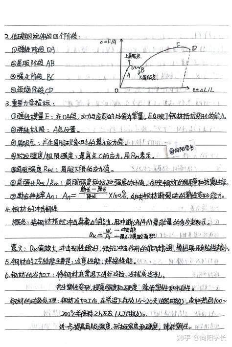 学长手写笔记搞定大学土木工程材料期末考试不挂科干货满满 知乎