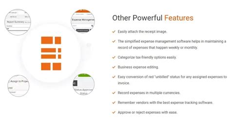 Role Of Invoicing In Expense Management