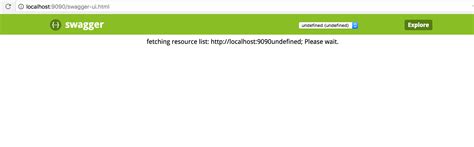 Springfox Stuck Fetching Resource List On Swagger Ui Html Page