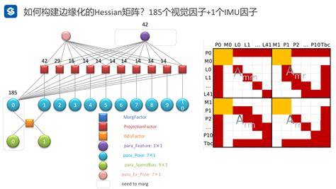 Vins Mono 2 后端 Epsilonjohns Blog