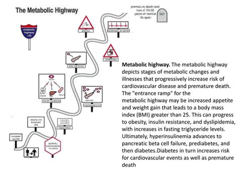 Second And Third Generation Antipsychotics Ppt