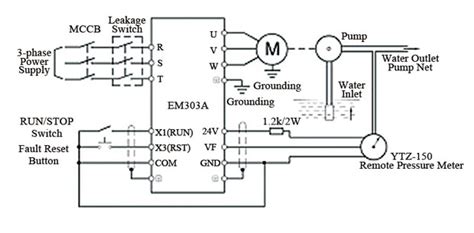 Allen Bradley Vfd Powerflex 753 Wiring Diagram Wiring Diagram