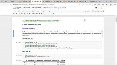 Shalini R On Linkedin Datascience Machinelearning Internship Dataanalysis Oasisinfobyte