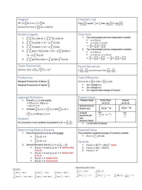 Math 156 Final Cheat Sheet Pdf Normal Distribution Probability