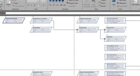 Software Project Implementation Template Etsy