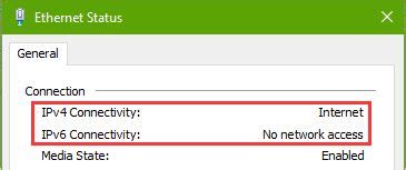 Ipv No Internet Access Error Solved Drivers