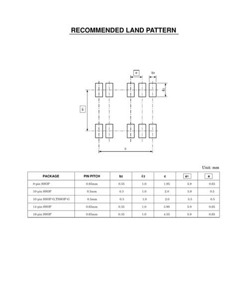 Ssop And Son Land Pattern Guide Pcb Design