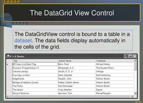Brief Description On How To Navigate Within This Presentation Ppt