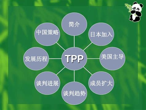 Tppword文档在线阅读与下载无忧文档