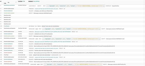 Signal Received After Workflow Is Closed Community Support Temporal