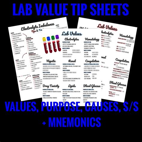 Nclex Lab Values Nurse Mnemonics Nclex Study Tips Nursing Student
