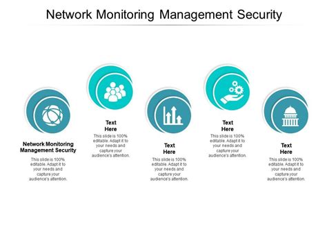 Network Monitoring Management Security Ppt Powerpoint Presentation Pictures Shapes Cpb