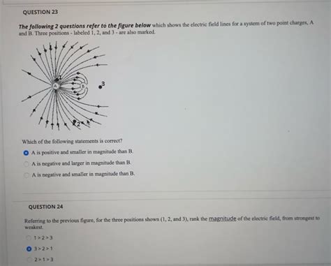 Solved Question 21 The Electric Field Lines Solid And The