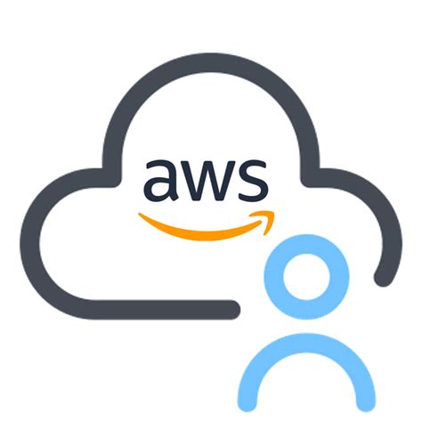 Files · Master · Check Scale Aws Check Account Alias · Gitlab