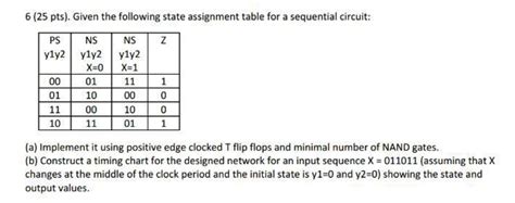 Solved Given The Following State Assignment Table For A