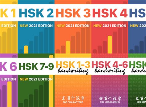 Hsk 3 – Telegraph