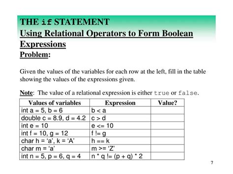 Ppt Chapter 3 Decision Structures Powerpoint Presentation Free Download Id394379