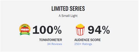 As 10 Melhores Séries De 2023 Segundo O Rotten Tomatoes