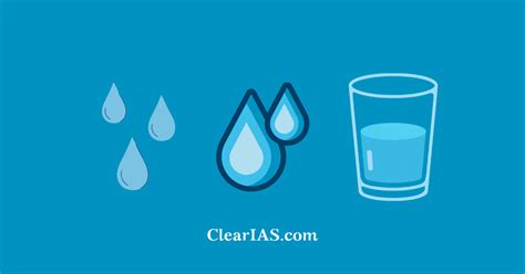 Osmosis And Reverse Osmosis ClearIAS
