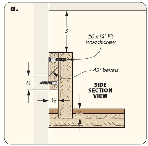 Router Bit Storage Cabinet Woodsmith