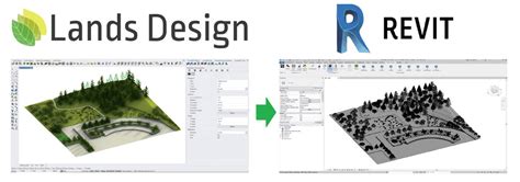 Why Lands Design Is A Good Landscape Complement For Revit Rhinolands