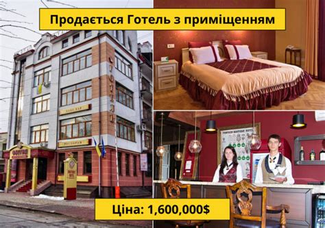 Фінансовий план приклади звіти та необхідні форми для вашого бізнесу