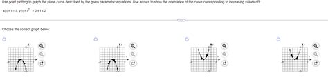 Solved X T T Y T T T Choose The Correct Graph Chegg