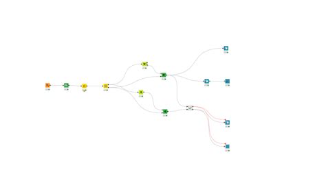 Roc Curve Examples Knime Community Hub