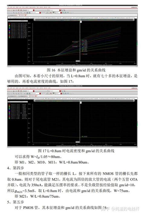 Day10gmid设计方法实例 Ab类全差分运算放大器 知乎