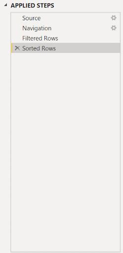 Query Folding In Power Bi Everything You Need To Know