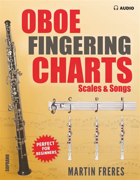 Oboe Fingering Charts Scales And Songs A Complete Beginners Reference