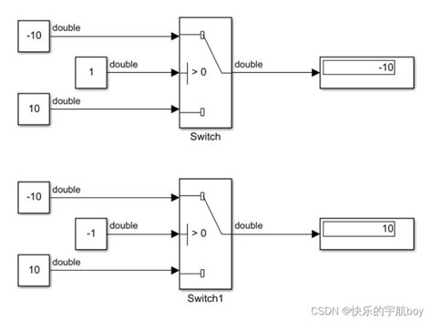 Simulink 0基础入门教程 P2 常用模块的使用介绍relational Operator模块 Csdn博客