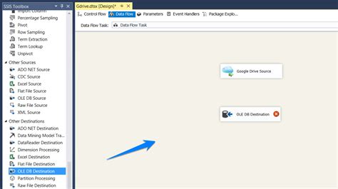 Google Drive Connection COZYROC