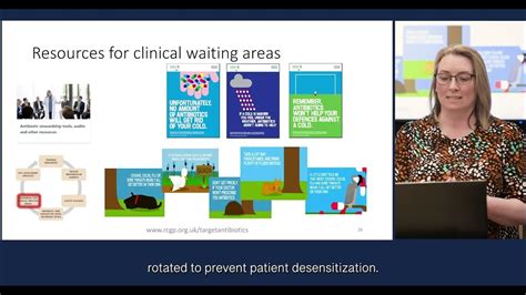 Amr Patient Public Engagement By Dr Donna M Lecky Youtube