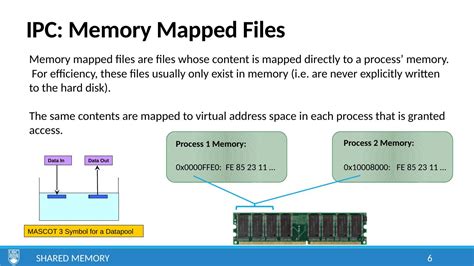 7 shared memory