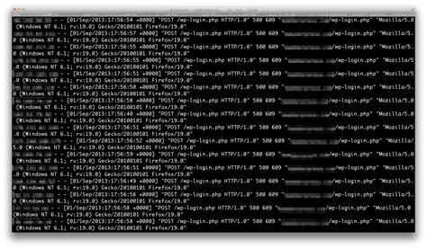 6 Most Common Password Cracking Methods And Their Countermeasures