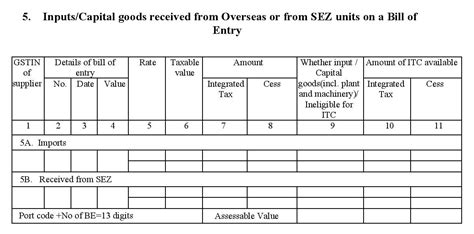 What Is Gstr 2 How To File Gstr 2 Gstr 2 Format Zoho Books
