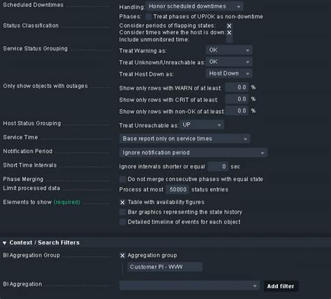bi aggregation availability report error while rendering element