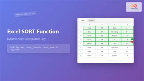Excel Sort Function Complete Guide To Dynamic Array Sorting Formula