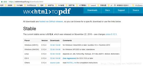 通过wkhtmltopdf导出支持css样式的pdf文件wkhtmltopdf Css Csdn博客