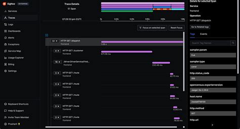 Signoz A Full Stack Open Source Observability Platform Medium
