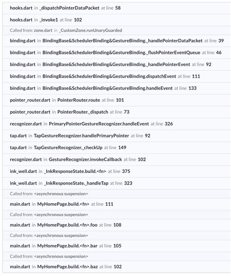 Async Stack Traces Missing From Sentry Crash Reports Issue