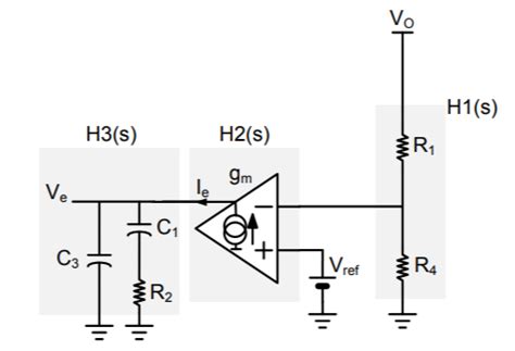 tms320f280049 which controller format to use from dcl c2000